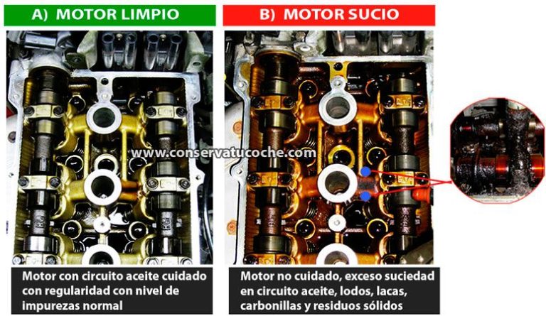 LIMPIADOR INTERNO MOTOR La limpieza más segura y eficaz